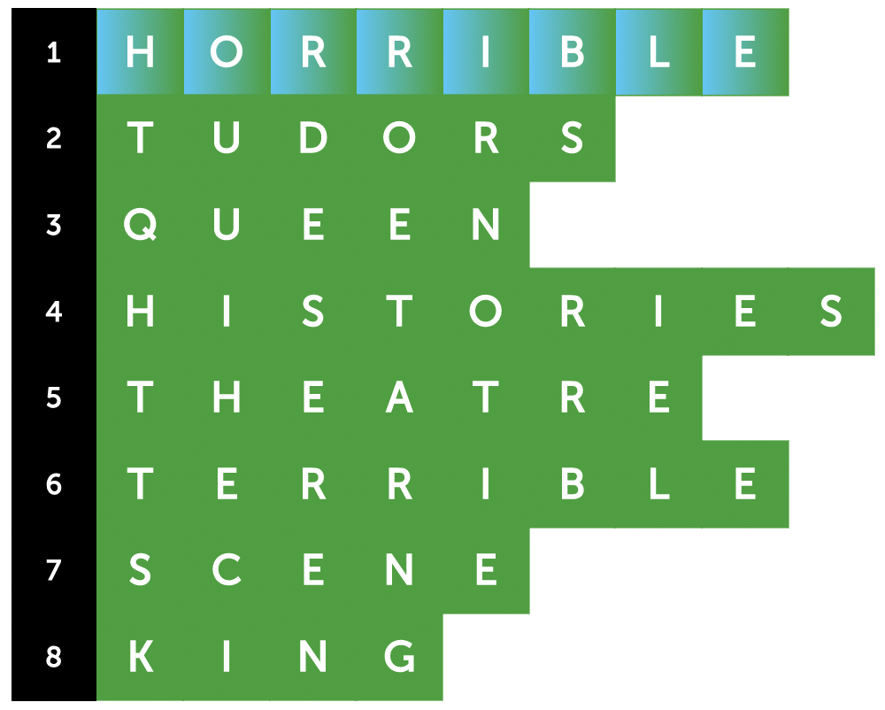 Word Scramble Issue 841 - First News Puzzles
