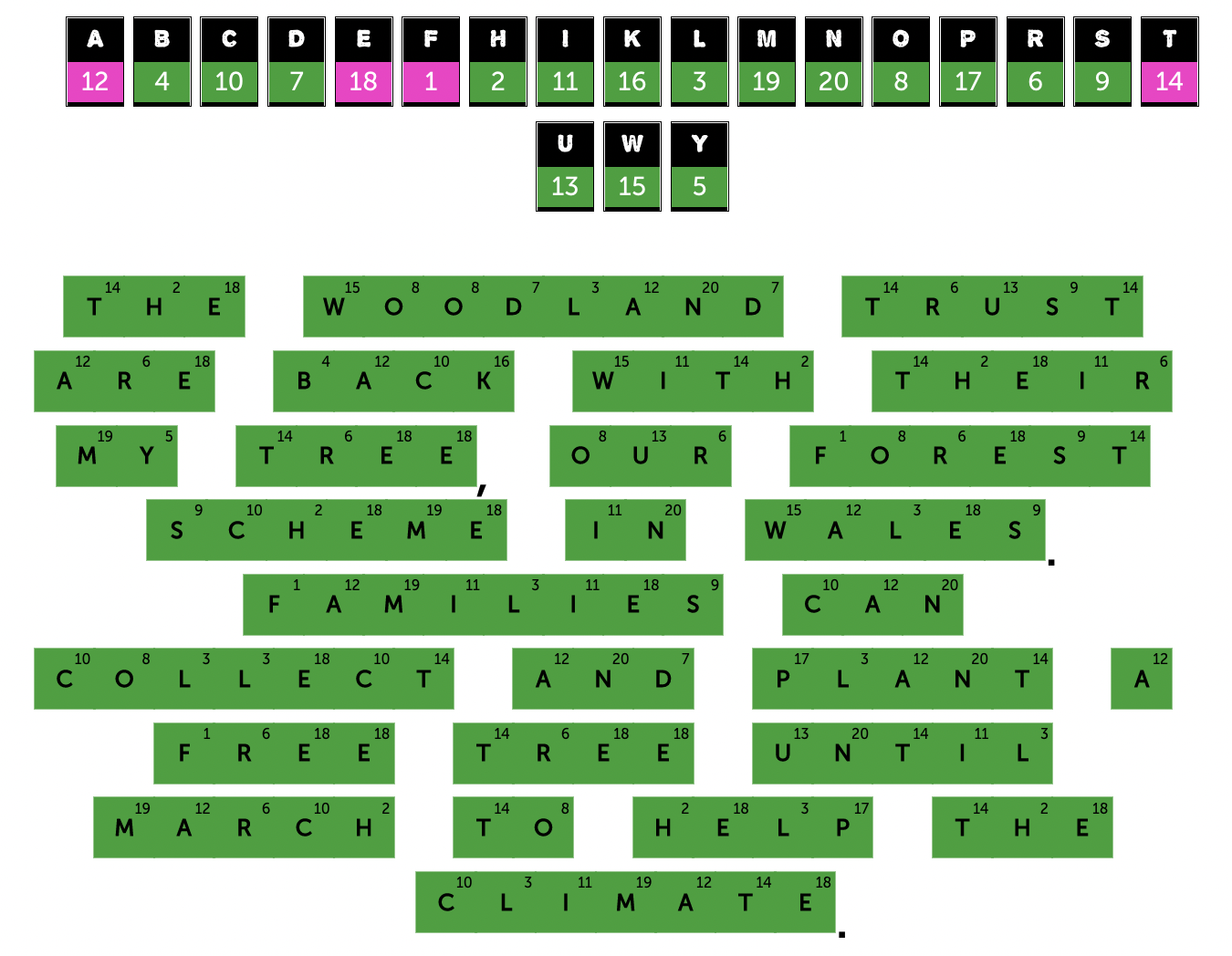 Cryptogram Issue 858 First News Puzzles