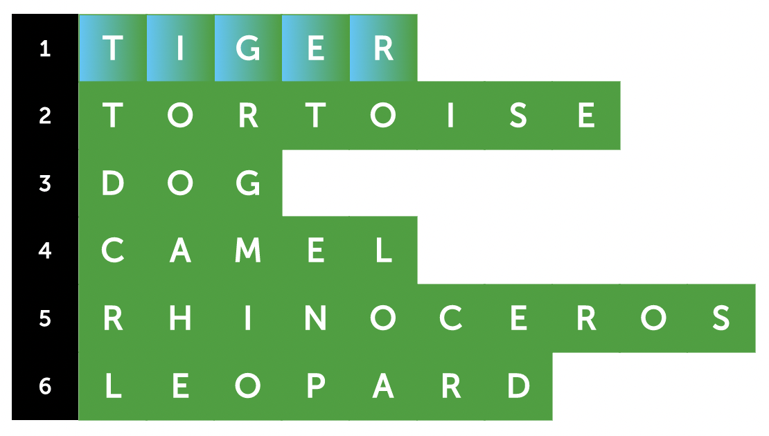 Word Scramble Issue 863 - First News Puzzles