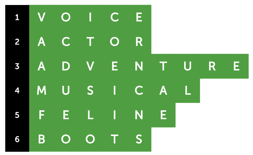Word Scramble Issue 868 - First News Puzzles Word Scramble Issue 868 - First News Puzzles
